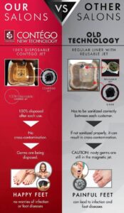 Le Nails Lashes & Spa